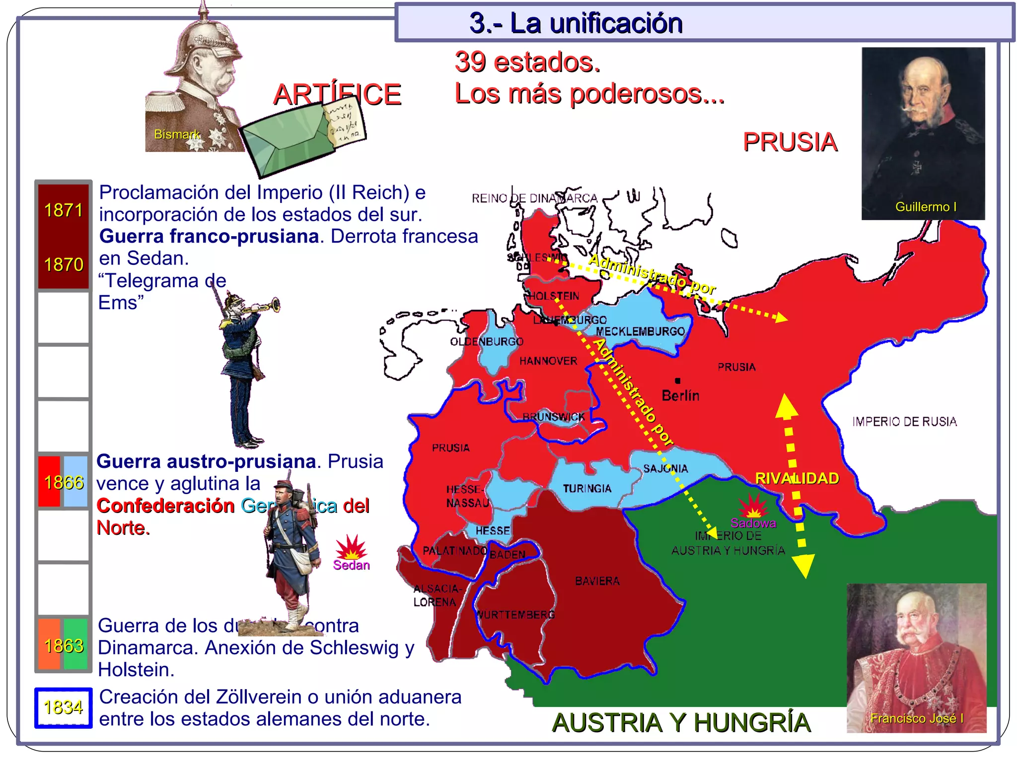 Unificación alemana | PPT