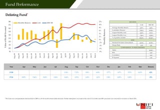 Unifi Capital Corporate Profile | PDF
