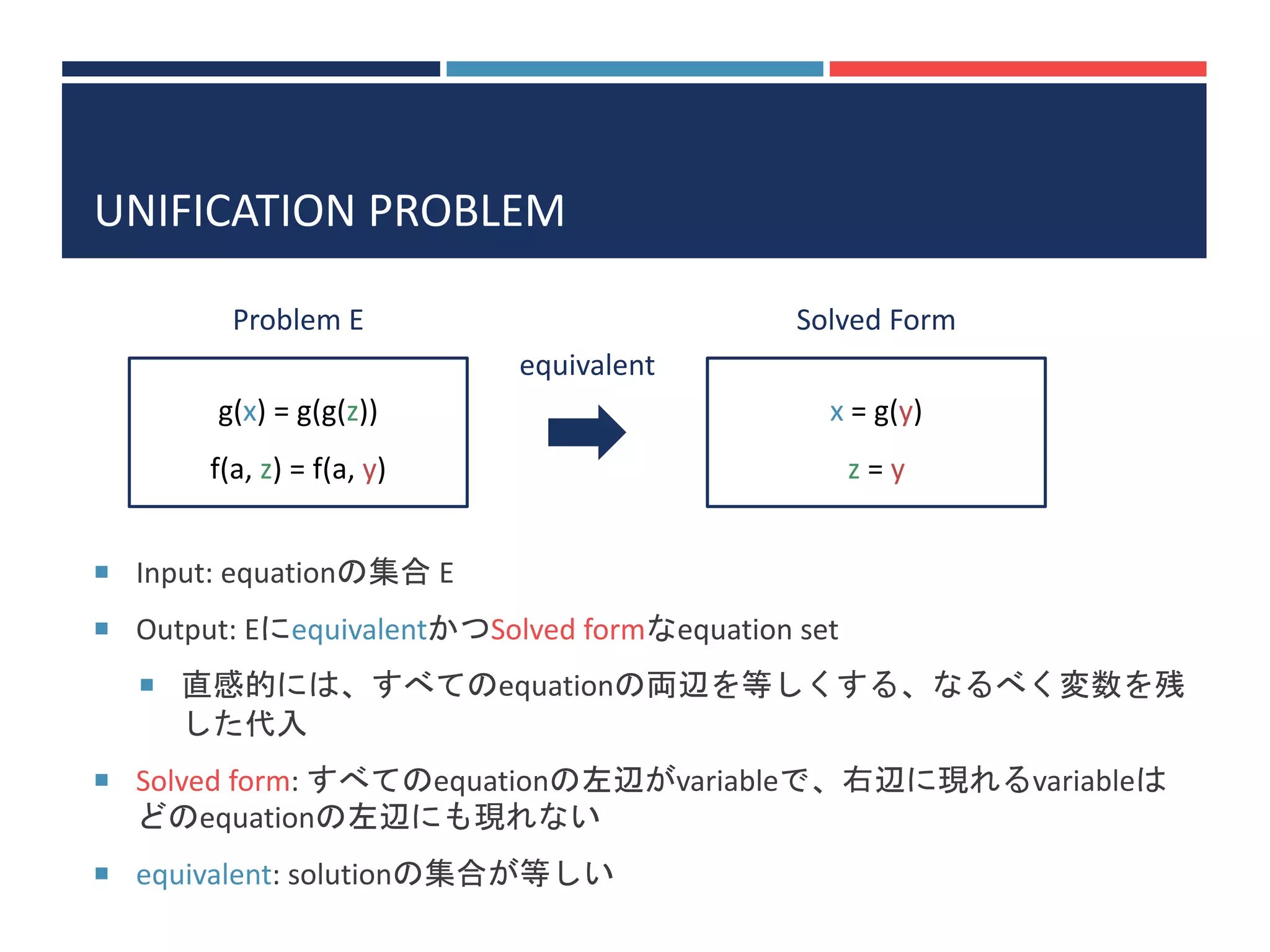 Unification and Anti-Unification Algorithm | PDF