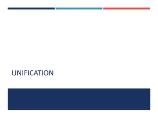 Unification and Anti-Unification Algorithm | PPT