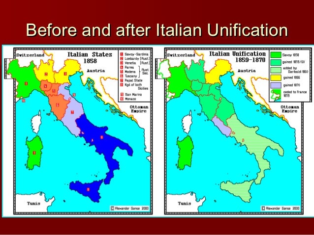 Unification of Italy and Germany