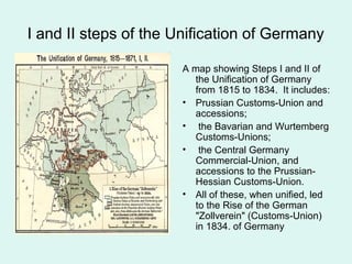 Unification of germany | PPT | Political Issues & policy | Politics