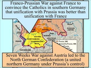 Unification of Italy and Germany PowerPoint | PPT