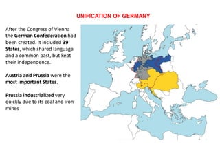 Unifications of Italy and Germany | PPTX