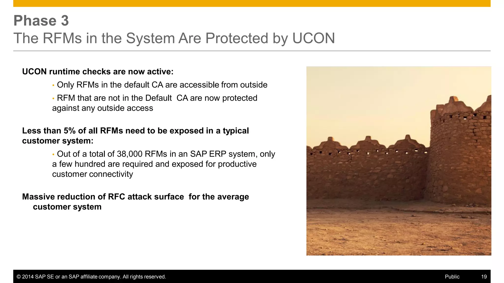 Unified Connectivity (UCON) for SAP NetWeaver Overview | PDF