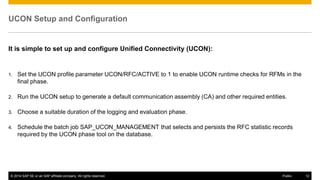 Unified Connectivity (UCON) for SAP NetWeaver Overview | PDF