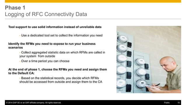 Unified Connectivity (UCON) for SAP NetWeaver Overview | PDF | Cloud ...
