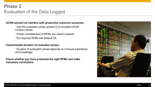 Unified Connectivity (UCON) for SAP NetWeaver Overview | PDF