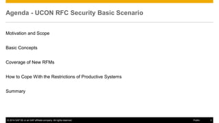 Unified Connectivity (UCON) for SAP NetWeaver Overview | PDF