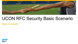 Unified Connectivity (UCON) for SAP NetWeaver Overview | PDF