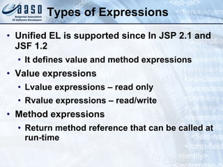 Unified Expression Language | PPT