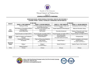 Unified-Senior-HS-Offering-for-Gr-11.docx