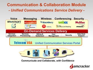 Unified Services Jamcracker | PPT