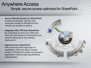 Microsoft Forefront - Unified Access Gateway (UAG) Presentation | PPT