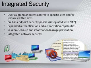 Microsoft Forefront - Unified Access Gateway (UAG) Presentation | PPT