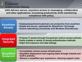 Microsoft Forefront - Unified Access Gateway (UAG) Presentation | PPT
