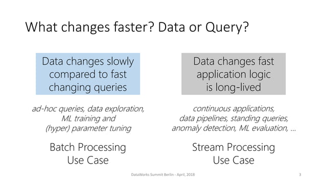 An elastic batch-and stream-processing stack with Pravega and Apache Flink | PPT