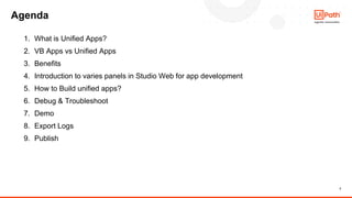 UiPath Community Dubai: Discover Unified Apps | PDF