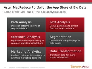 Unified big data architecture | PPT