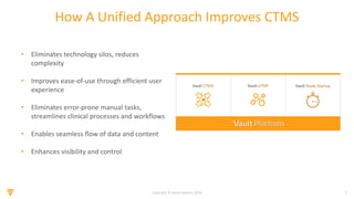 Improving Clinical Trial Performance: Part 2 - A Unified Approach for Improving CTMS | PPT