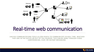 Unified Communication-ppt.pptx