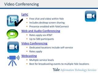 Collaboration Landscape at Yale (C-level Executive presentation) | PPTX ...
