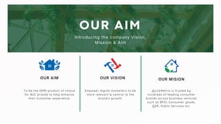 Unified Customer Experience.pptx