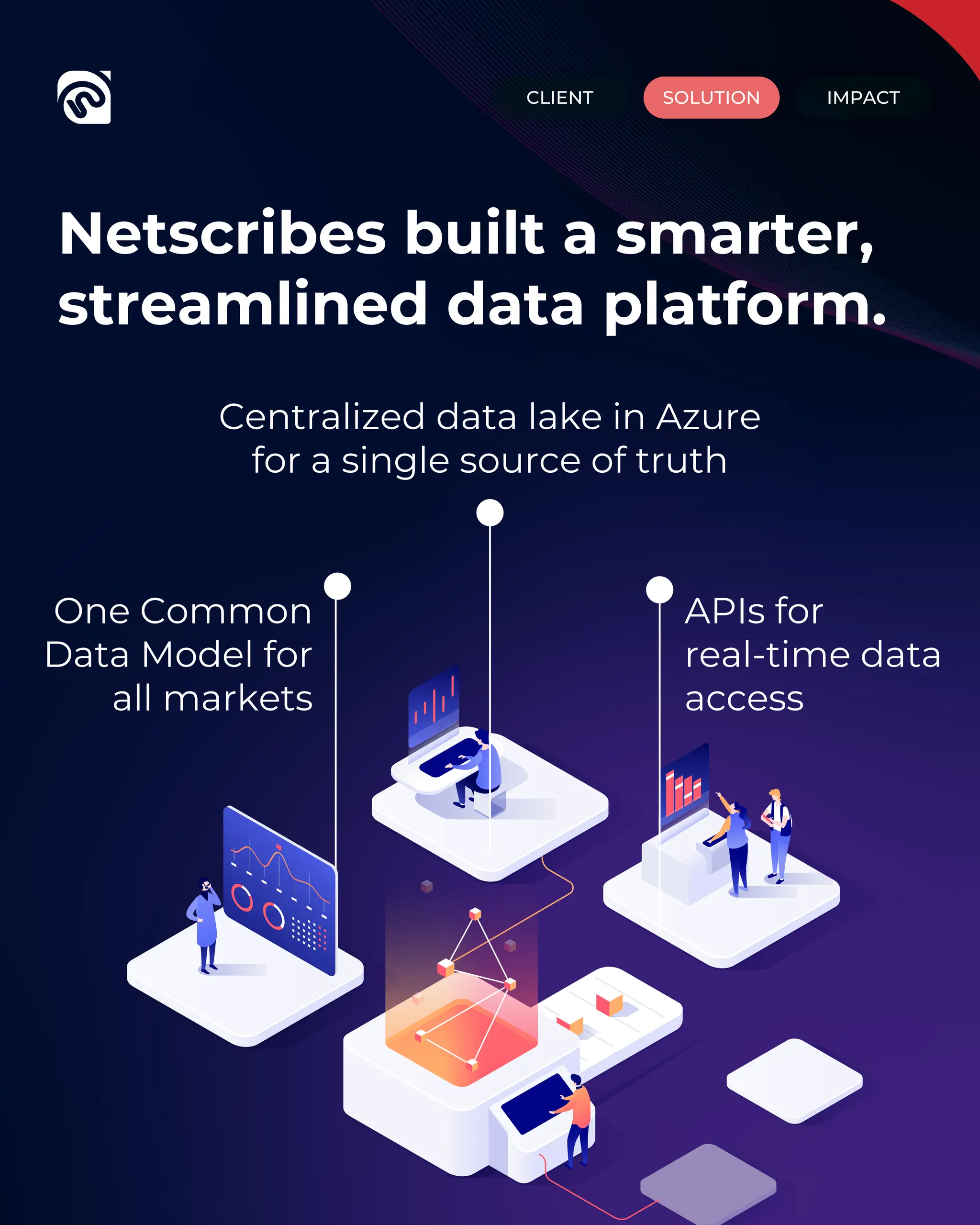 Breaking data barriers for smarter decisions | PDF