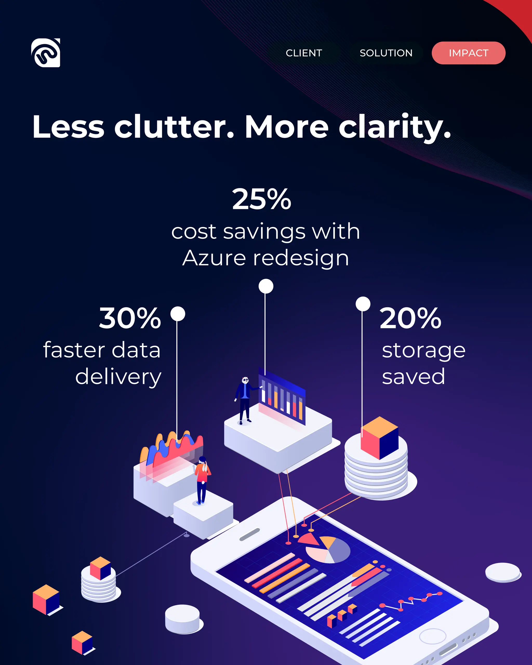 Breaking data barriers for smarter decisions | PDF