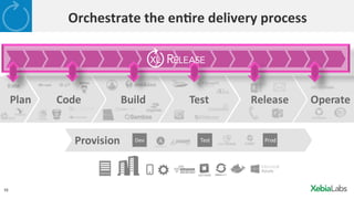 Unified Deployment: Including the Mainframe in Enterprise DevOps | PPT