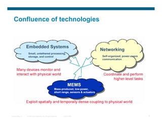 Unified industrial wireless networks (cisco) | PPT