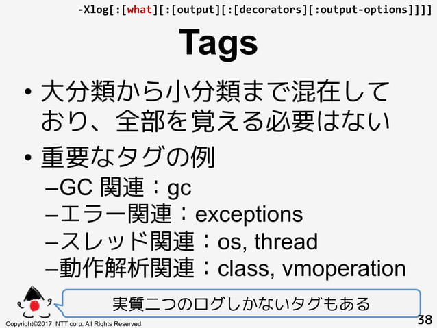 Unified JVM Logging | PPT