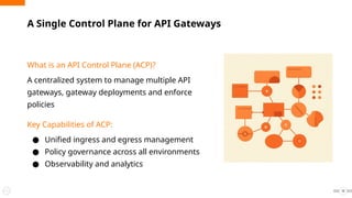 WSO2Con 2025 - Unified Management of Ingress and Egress Across Multiple ...
