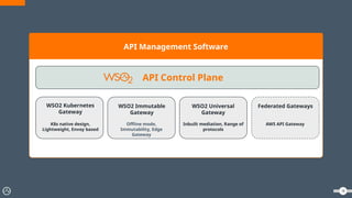 WSO2Con 2025 - Unified Management of Ingress and Egress Across Multiple ...