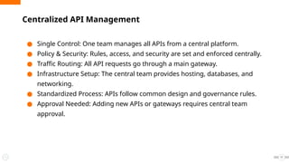 WSO2Con 2025 - Unified Management of Ingress and Egress Across Multiple API Gateways | PPT