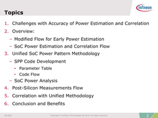 Unified methodology for effective correlation of soc power | PPTX