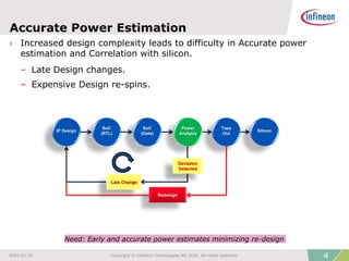 Unified methodology for effective correlation of soc power | PPTX