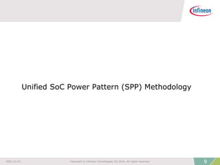 Unified methodology for effective correlation of soc power | PPTX