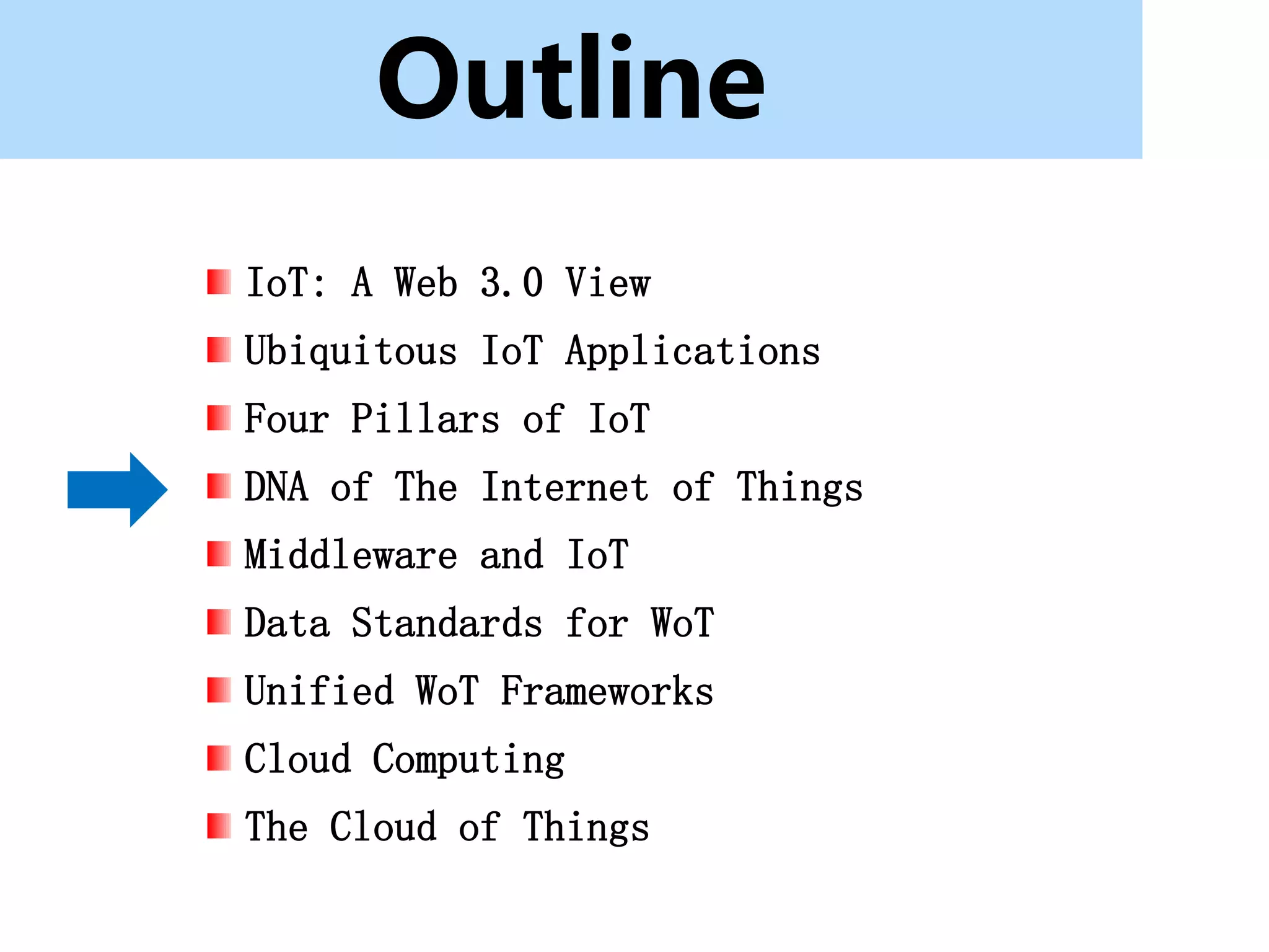 Unified Middleware for Internet of Things | PDF