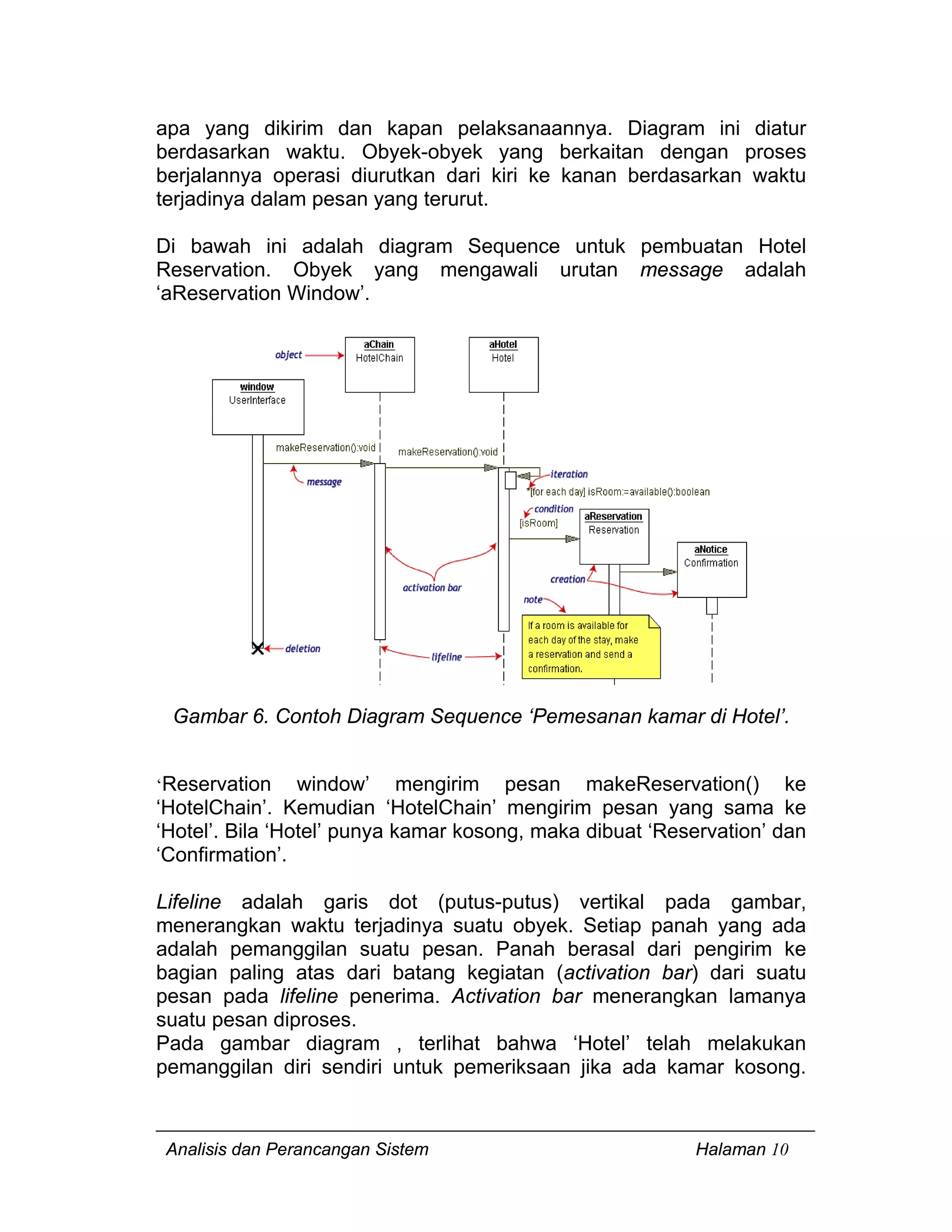 Modul Unified modeling language (UML) | PDF
