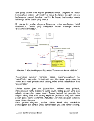 Modul Unified modeling language (UML) | PDF