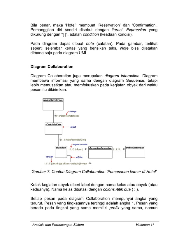 Modul Unified modeling language (UML) | PDF