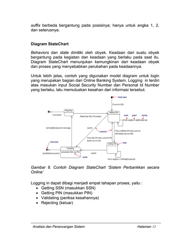 Modul Unified modeling language (UML) | PDF