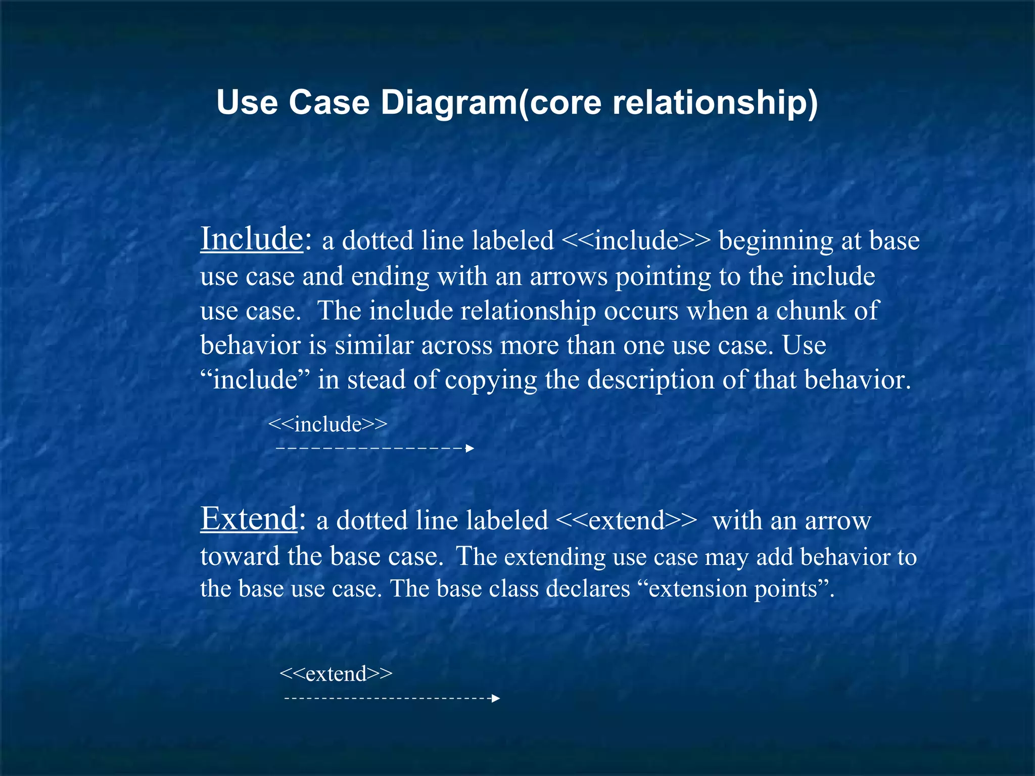 Unified Modeling Language | PPT