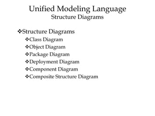 Unified modeling language | PPTX | Graphics Software | Computer Software and Applications