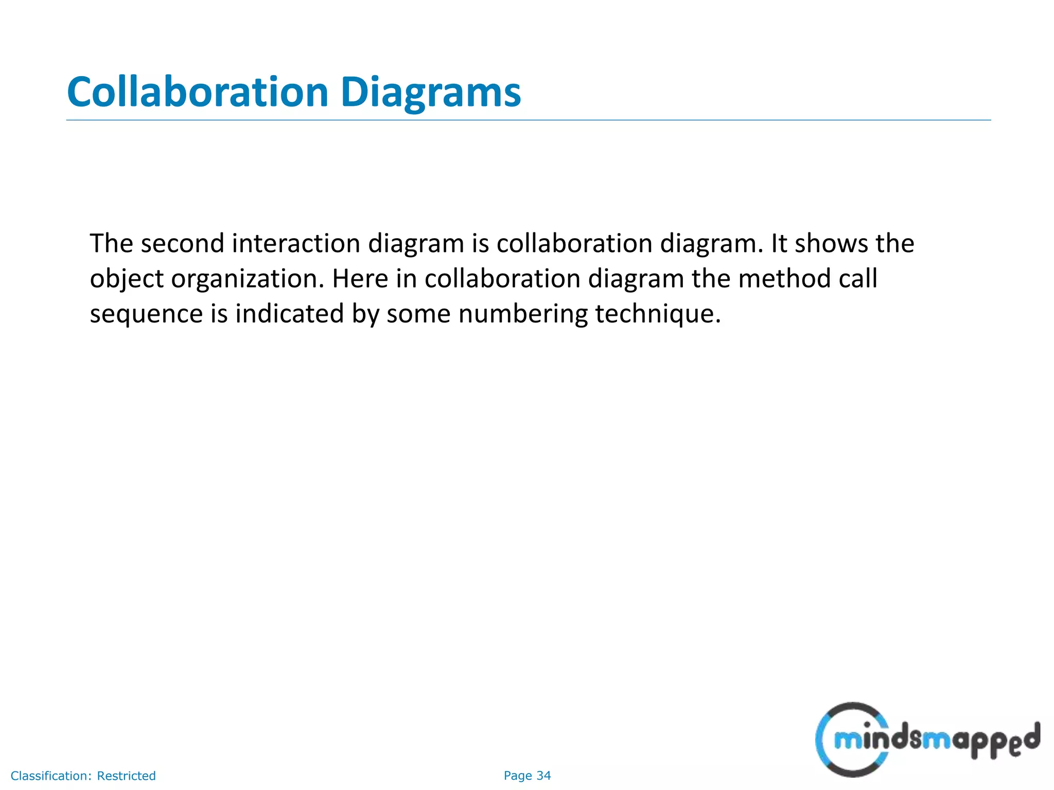 Unified Modeling Language Uml Complete Guide Part 2 Ppt