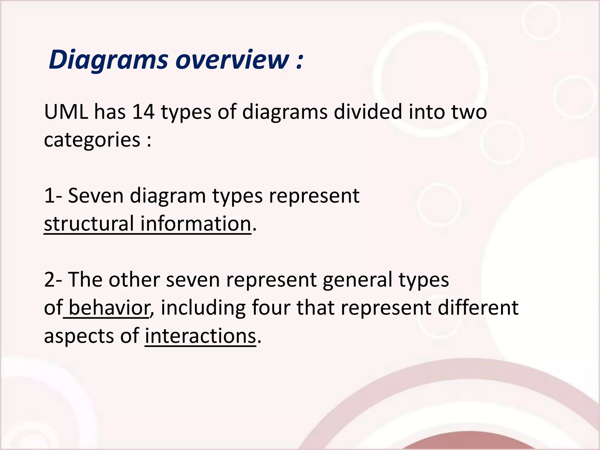 Unified modeling language diagrams | PPT