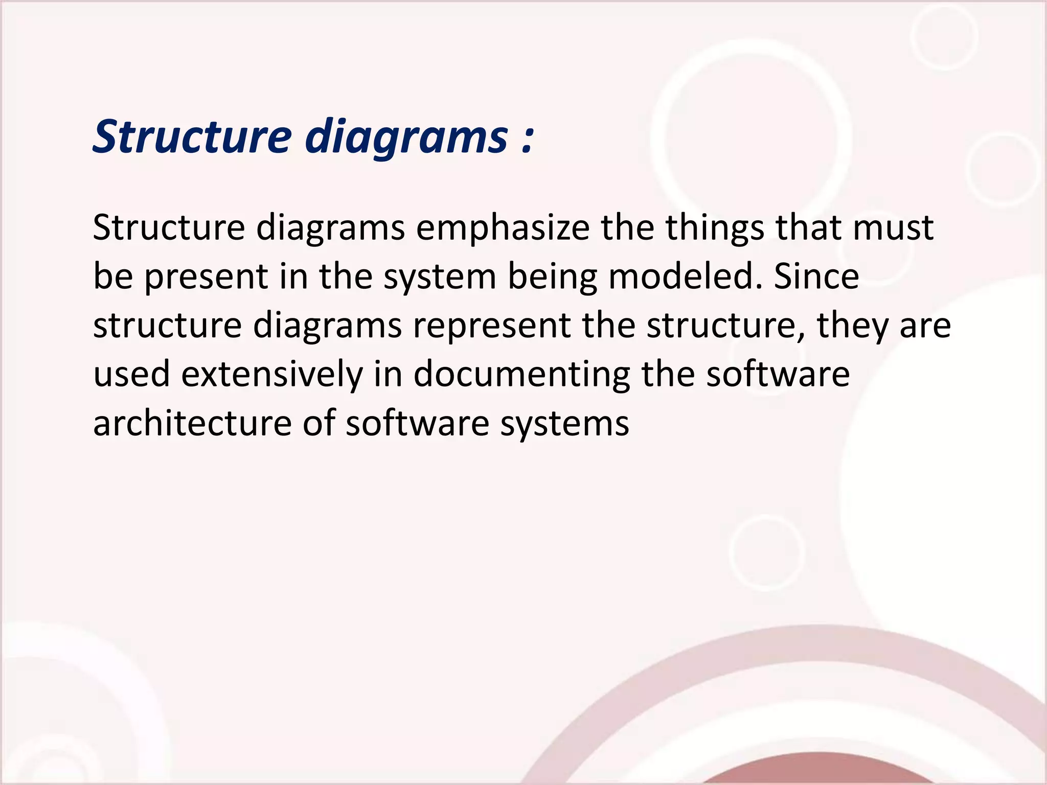Unified modeling language diagrams | PPT