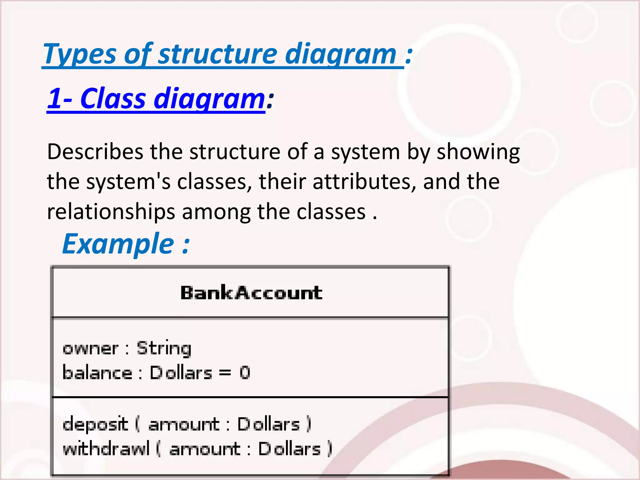 Unified modeling language diagrams | PPT