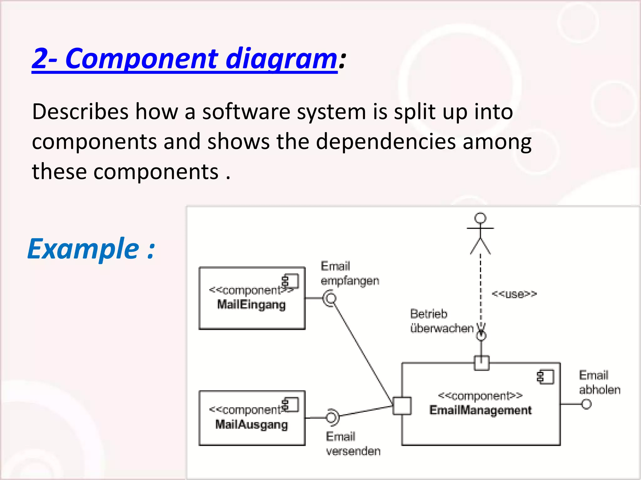 Unified modeling language diagrams | PPT
